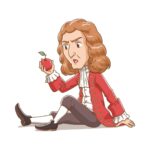 Comprehensive IB Physics SL & HL Syllabus | TYCHR