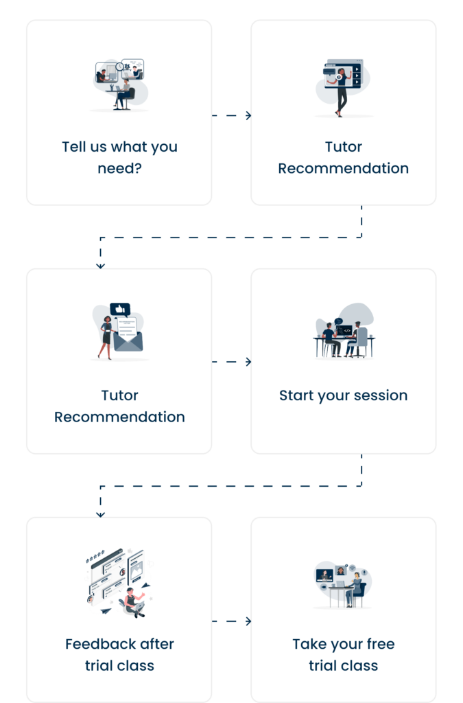 New HomePage - TYCHR